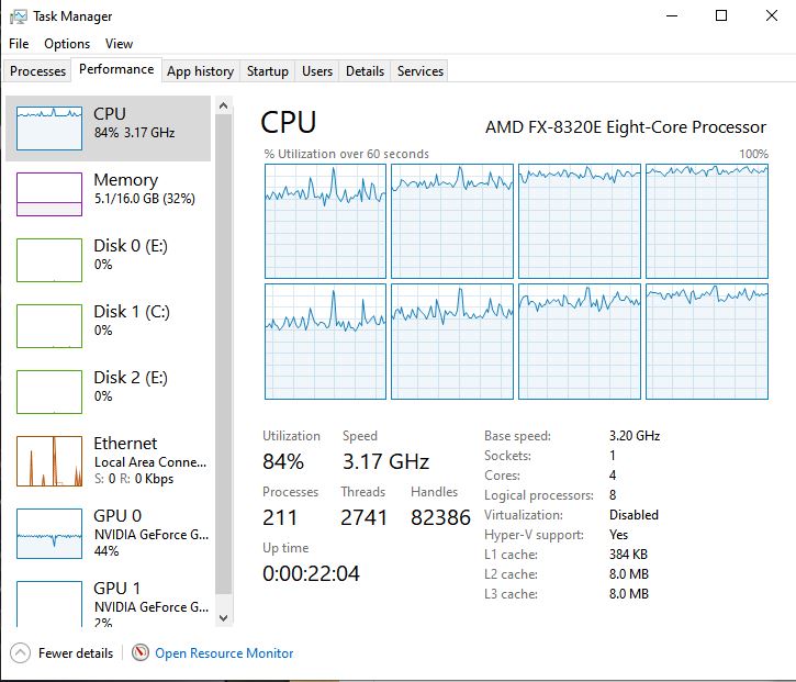 CPU_Use | Green Folding@Home